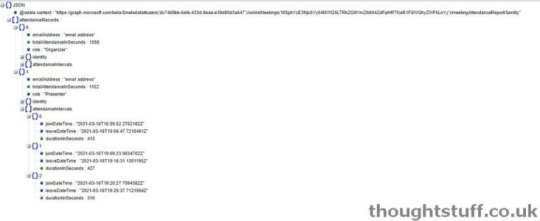 How to: Get the Meeting Attendance Report of a meeting using Graph API ...