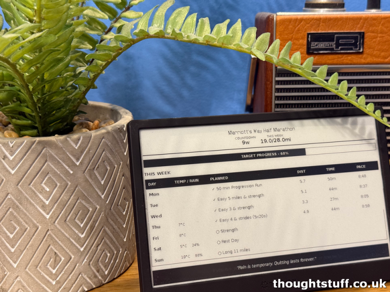 How to: build a runner’s training and progress dashboard | The ...